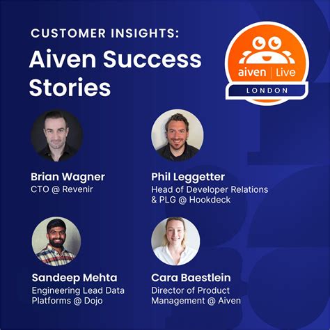 Aiven On Linkedin Aiven Live London