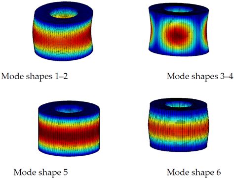 A Unified Accurate Solution For Three Dimensional Vibration Analysis Of Functionally Graded