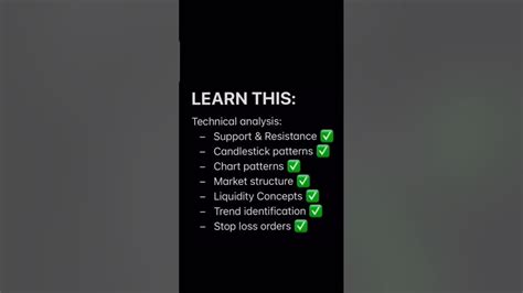 Trading Improvement Trader Trading Stockmarket Forex Youtube