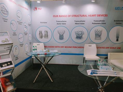 Punit Verma Posted On Linkedin