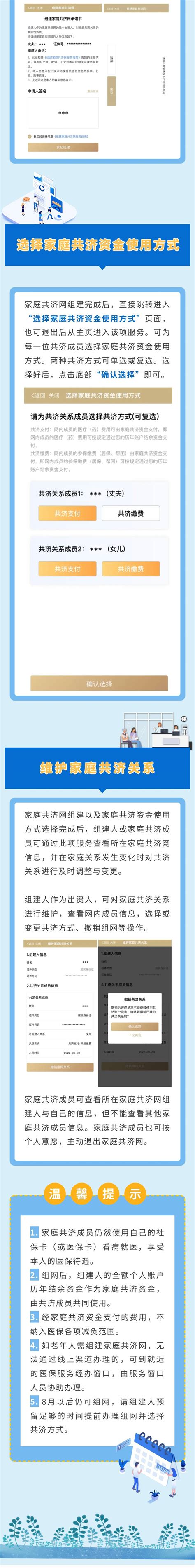 7月起上海正式启动医保家庭共济组网，一图读懂办理流程资金唐闻佳本人