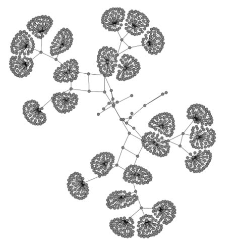 Live Interactive Visualization Of Ns3 Simulation With PyViz