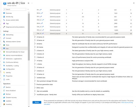 Terminalworks Blog Deploying Domain Controller In Azure Best
