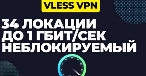 Конфигурация Vpn Vless — Teletype