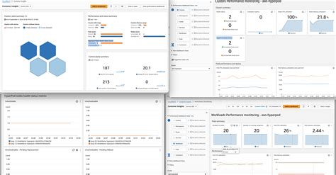 Amazon Sagemaker Hyperpod Introduces Amazon Eks Support Aws News Blog