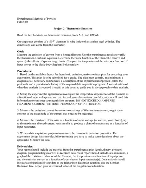 Experimental Methods Of Physics