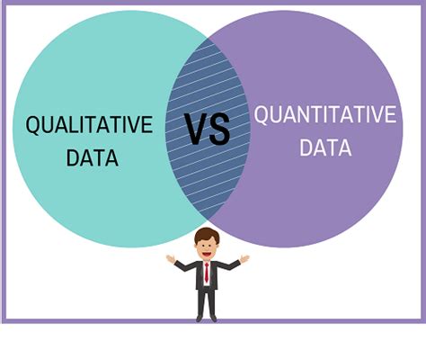 Quantitative And Qualitative Examples