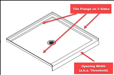 Standard Size Shower Pans From The Most Reputable Brands Buying Guide For Kitchen And Bath