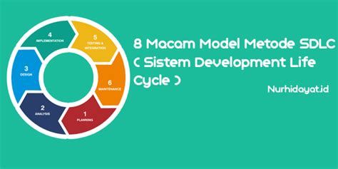 8 Macam Model Metode Sdlc System Development Life Cycle Bagi Template