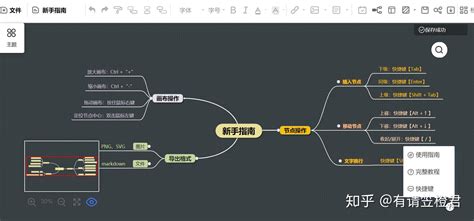 电脑上哪个思维导图软件比较好用？ 知乎