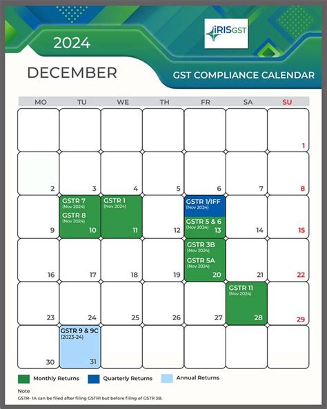 GST Compliance Calendar July 2025 GST Due Dates For July 2025
