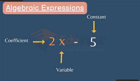 Collinear Points Definition Formula And Methods To Find Collinear Points