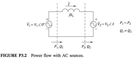 Solved 3 18 Repeat Problem 3 9 In Sinusoidal Steady State By
