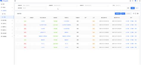 Thingskit平台边缘网关mqtt接入案例 Thingskit