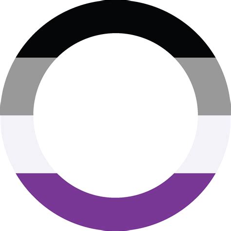 Asexual Circle Raaaaaaacccccccce