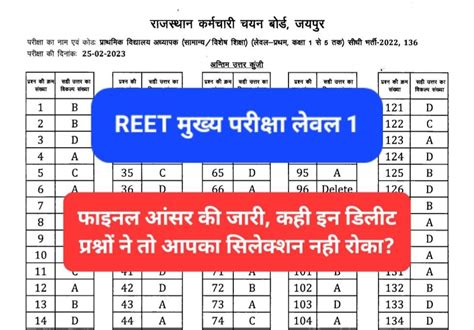 Reet Mains Level 1 Final Answer Key 2023 रीट मुख्य परीक्षा लेवल 1 फाइनल उत्तर कुंजी Out Nexamhive