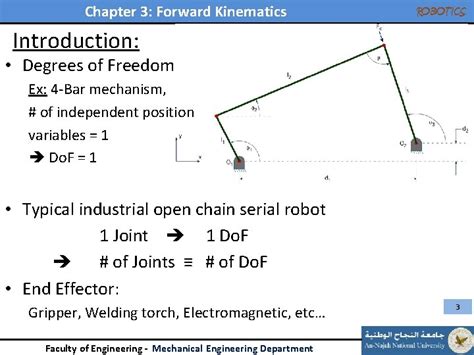 Chapter 3 Forward Kinematics Robotics Outline Introduction Link