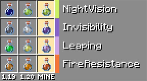 Minecraft Potions