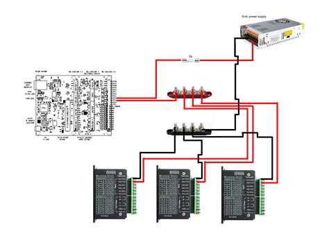 7i96s Output Wiring To Drivers Linuxcnc
