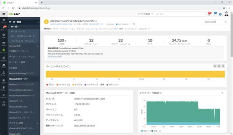 Iisのレスポンスが遅い原因はプロセス？監視ツールで簡単調査