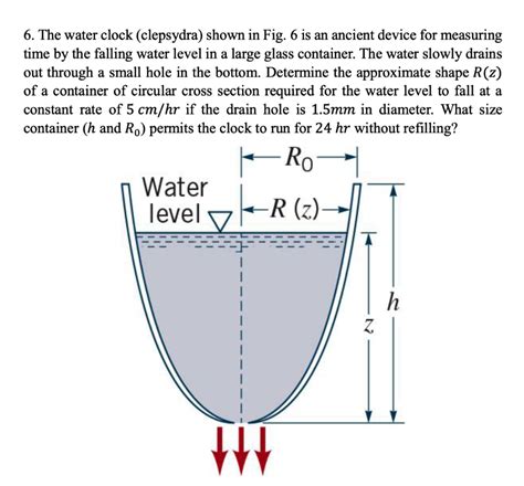 Solved 6 The Water Clock Clepsydra Shown In Fig 6 Is An Chegg