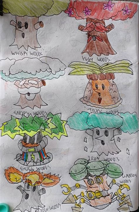 Kirby Dimension Whispy Woods Species By Polskifastener On Deviantart