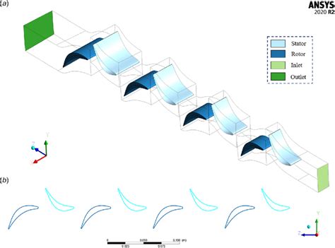 3d Geometry Of The Turbine Numerical Domain A And A Cross Section Of Download Scientific