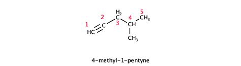 write structural formulas and give acceptable iupac names fo quizlet