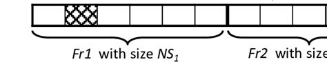 single collision resolution procedure download scientific diagram