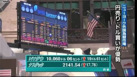 Nyダウ反発、一時1万ドル割れも買い戻し｜日テレnews Nnn