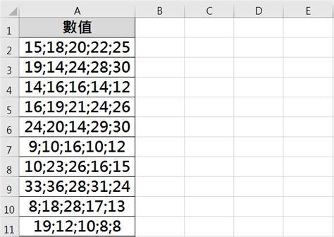 Excel如何分割字串逗號、分號、空格等 Lazyorangelife