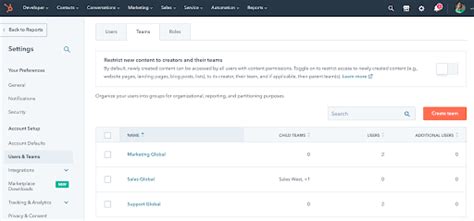 how to use team based partitioning and roles in hubspot crm