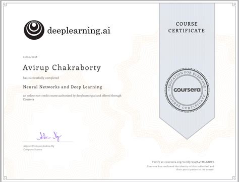 Avirup Chakraborty On Linkedin Completed 1st Step Successfully