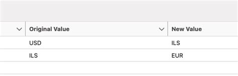 Javascript How To Convert An Array Of Objects Into Key Value Pairs