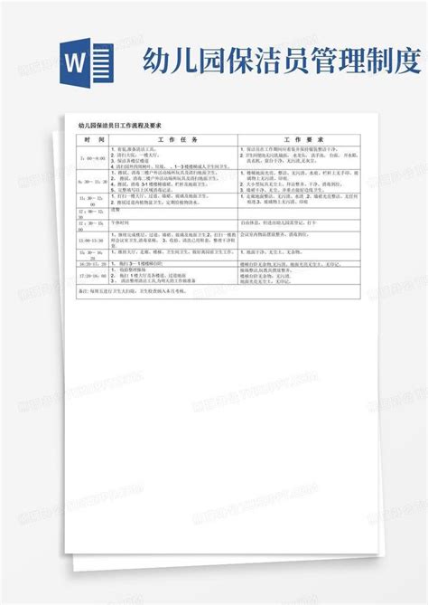 幼儿园保洁员一日工作流程及要求Word模板下载 编号qznbaggm 熊猫办公