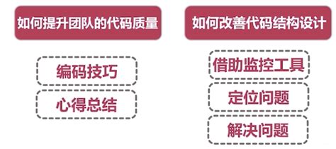 Spring Cloud Alibaba实战一 概述 阿里云开发者社区
