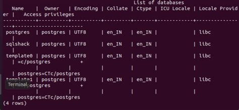 How To Install PostgreSQL On Ubuntu