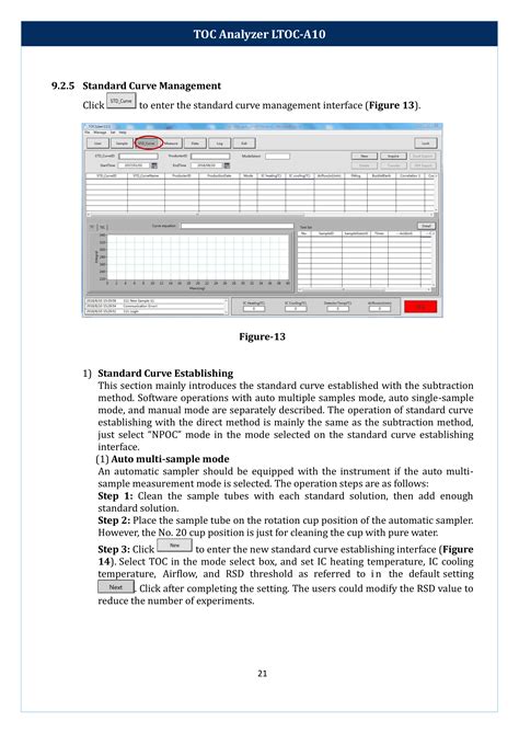 Toc Analyzer Ltoc A10 Operating Manual Labtron
