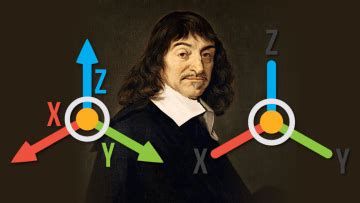 Why Are Cartesian Coordinate Systems Cartesian Nagaitoshiya Com