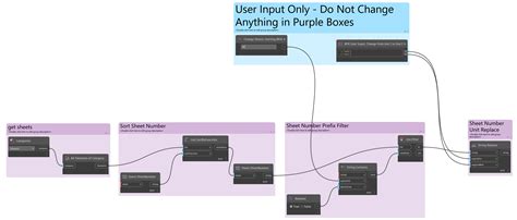 Solved Dynamo Sheet Numbering Autodesk Community