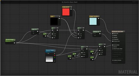 Node Base