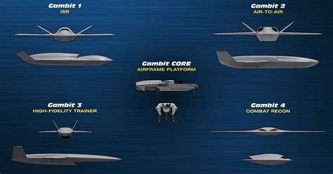 Gambit 5 General Atomics Pitches New Carrier Based Combat Drones To Uk