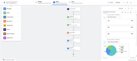 Travel Va Using Bot Functions Koreai Documentation