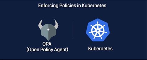 Using Opaopen Policy Agent In Kubernetes Sublime Devops