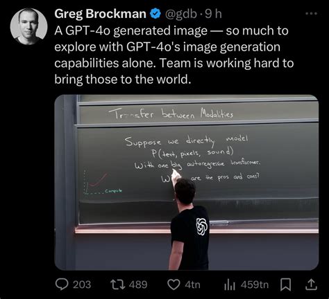 filip wikander on linkedin unreadable and scrambled text might be a