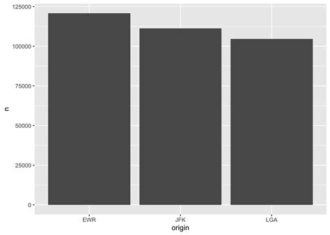 Chapter 9 Big Data Computational Thinking For Social Scientists