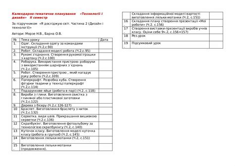 Календарно тематичне планування Технології та дизайн 3 клас за підручником Н Морзе О Барна