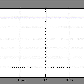 PDF Modeling And Simulation Of Thirty Bus System With D STATCOM For