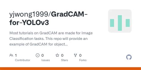 Github Yjwong1999gradcam For Yolov3 Most Tutorials On Gradcam Are