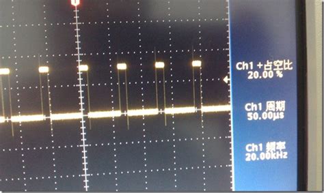 stm32f4 tim1 7路pwm信号输出 stm32 7路pwm输出 csdn博客